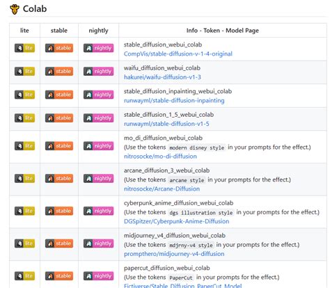 最简单的方式体验ai绘图