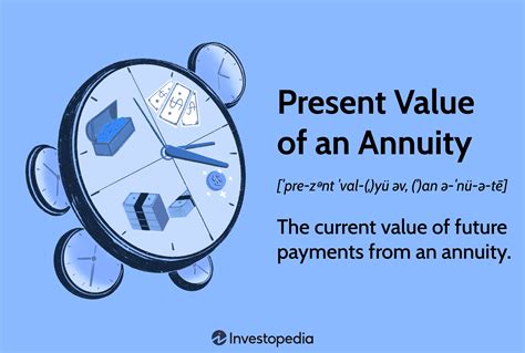 Present Value Of An Annuity Meaning Formula And Example 51 Off