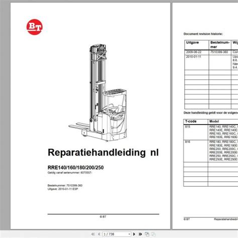 Hiab Space Electric Control Systems
