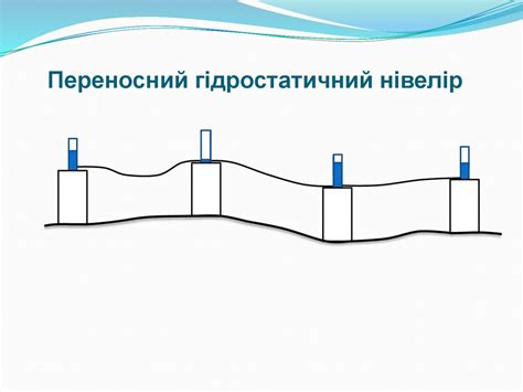 Геодезичні роботи при зведенні надземної частини висотних будинків