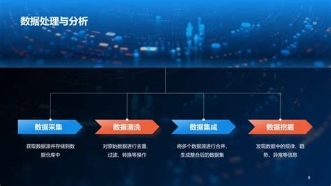 蓝色创意酷炫数据科学再数据服务中的应用ppt模板 Ppt模板下载