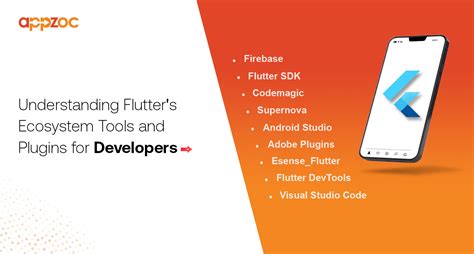 Understanding Flutters Ecosystem Tools And Plugins For Developers