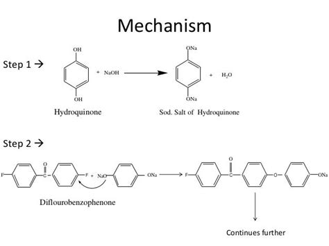 Peek Polyether Ether Ketone