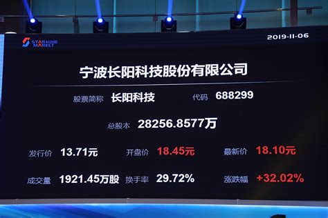 长阳科技首次公开发行a股上市仪式