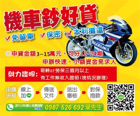 機車貸款∣20年以內老車可貸3~20萬 全省皆可承作 台網