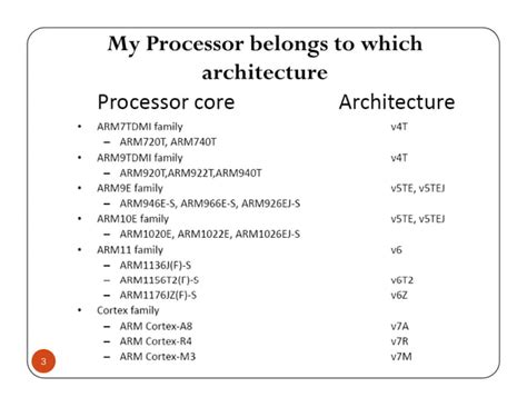 Arm Cortex M3 Ppt Pdf Operating Systems Computer Software And