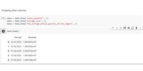 An Lisis De Series De Tiempo Qu Es La Serie Temporal An Lisis De Serie Temporal En Python
