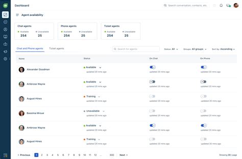 Agent Availability Dashboard Freshsales