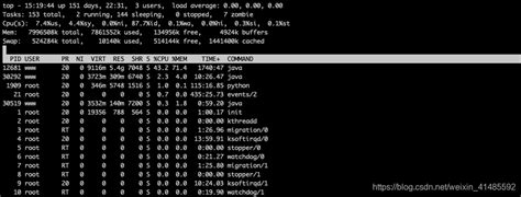 如何查看 linux 机器负载 linux怎么看负载 csdn博客