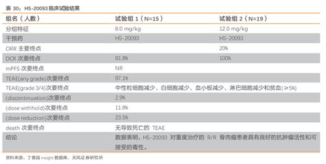 中国乙型肝炎患病人数情况 2025年06月 行业研究数据 小牛行研