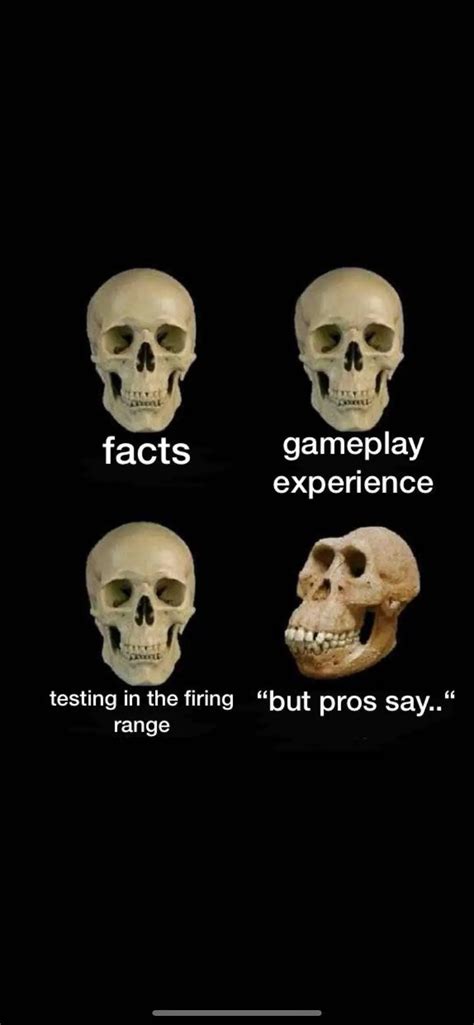 Different Types Of Arguments In Discussions Regarding The Game Scrolller