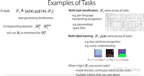 Multi Task Learningmtl Basis多任务学习基础 知乎