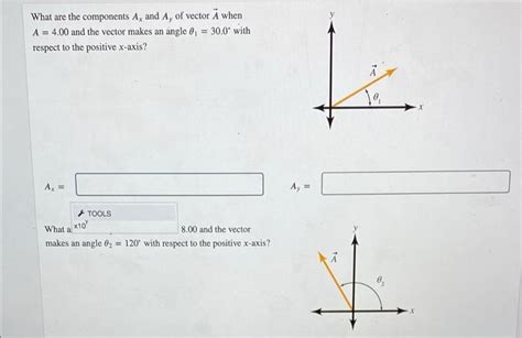 Solved What Are The Components A And A Of Vector A When A Chegg Com