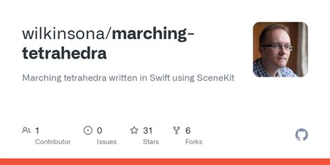 Github Wilkinsona Marching Tetrahedra Marching Tetrahedra Written In