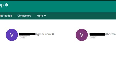 Vipul Kelkar Sharepointoffice 365 Azure Office 365 Groups