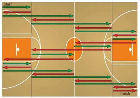 Shutter Running Direction Download Scientific Diagram