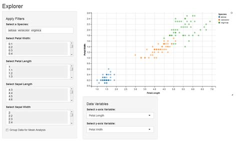 R Group Data Based On User Specified Group Stack Overflow