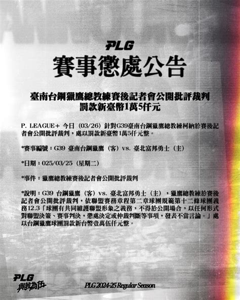 Pleague 【 聯盟公告 】臺南台鋼獵鷹總教練賽後記者會公開批評裁判 罰款新臺幣1萬5仟元 P Facebook