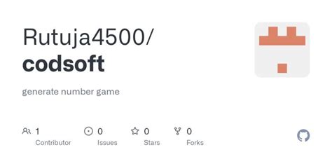 Java Development Internship At Codsoft Completed Rutuja Chinuke