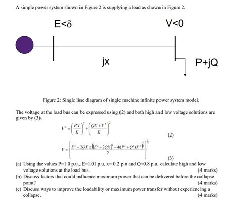 Solved A Simple Power System Shown In Figure 2 Is Supplying