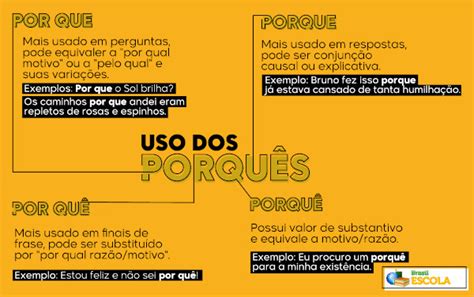 Uso correto dos porquês por que por quê porque ou porquê