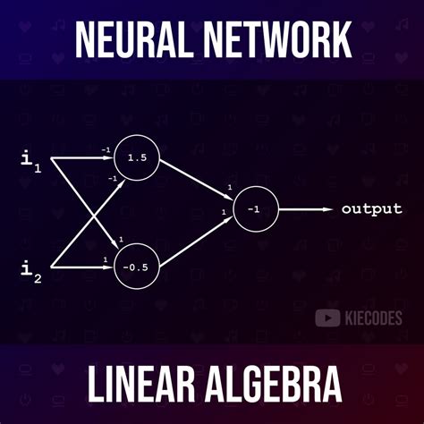How A Xor Neural Net Calculated It‘s Outputs R Neuralnetworks