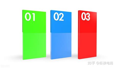 1688店铺运营之如何设置运费 知乎