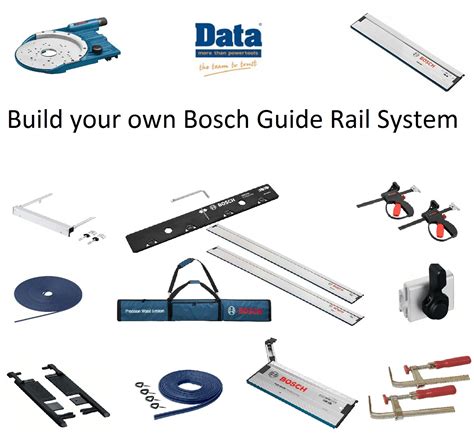 Bosch Guide Rail Nz At Milla Gadsdon Blog