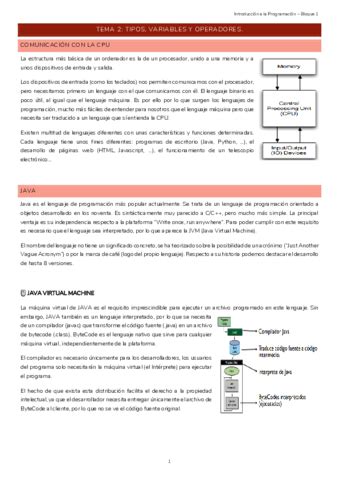 Intro Programacion Tema 2 Pdf