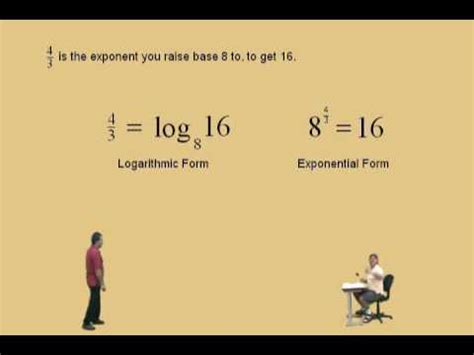 Introduction To Logarithms YouTube