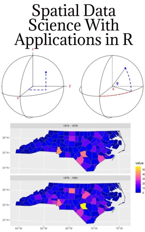 Spatial Data Science With Applications In R Data Science Learn