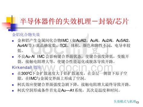 芯片封装的失效及其可靠性 专业集成电路测试网 芯片测试技术 Ic Test