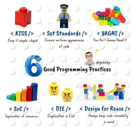 page object pattern page object model trong automation test