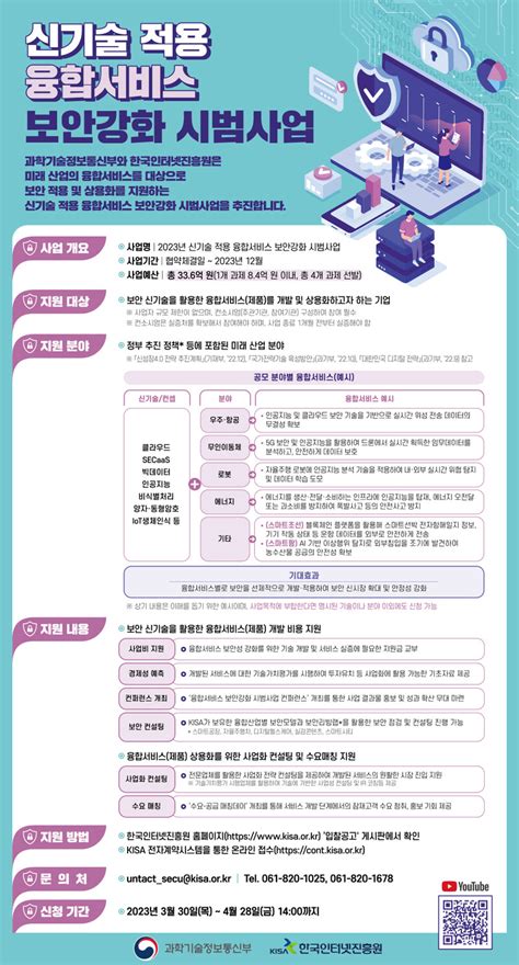 Kisa ‘신기술 적용 융합서비스 보안강화 시범사업 공모