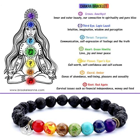 8mm Chakra Crystal Gemstone Lava Bead Bracelet Brooke Leanne Beaded