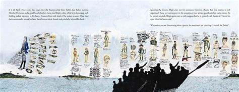 William Bligh Book By Michael Sedunary Bern Emmerichs Official Publisher Page Simon