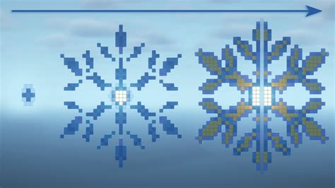 So I Built This Snowflake And Ive Tried To Make It As Natural As