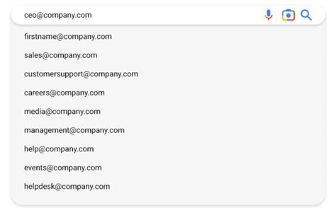 7 Ways To Find CEO Email Addresses 2025