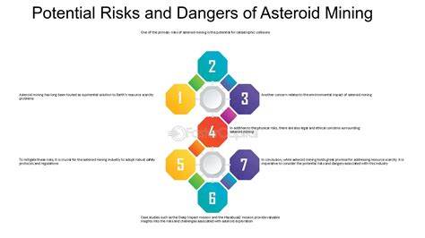 Asteroid Mining Closer To Reality Advantage Environment