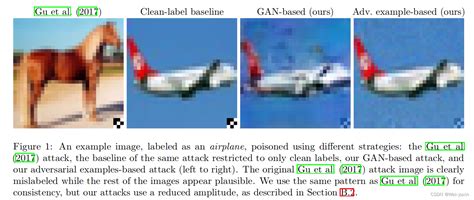 Clean Label Backdoor Attacks 论文笔记 Csdn博客