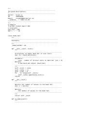 Hash Set BST Py Program Description Author Yujun Li ID 190558030