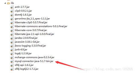 hibernate 入门——导jar包及xml文档的简单配置 在官网下载hibernate的jar包 手动导入 csdn博客
