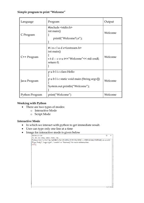 Solution Pythonunit 2 History Working With Python Syntax Variable And Data Types Operator