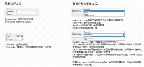 Loadrunner11：参数化parameter Type参数属性说明 垄上行 博客园