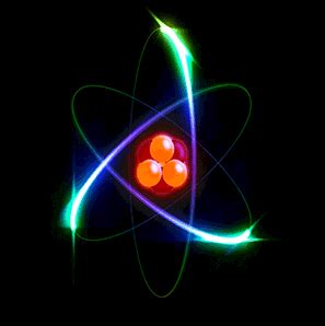 Cool Animations Of Chemistry Atom Structures