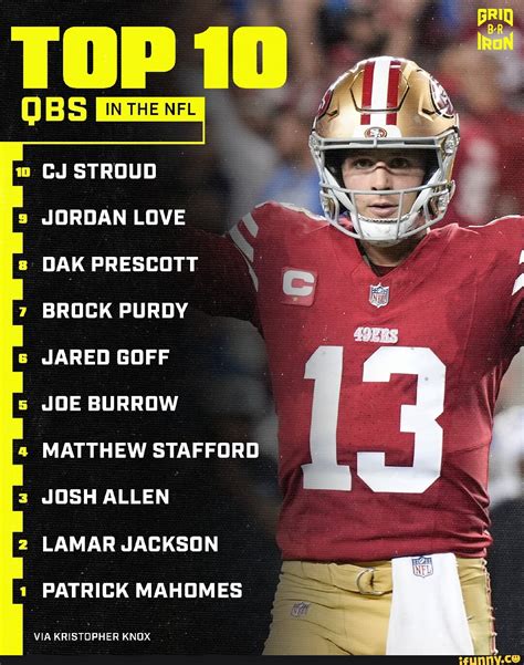 Cj Stroud Jordan Love Dak Prescott Brock Purdy Jared Goff Joe Burrow