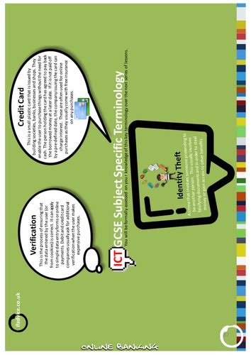 Gcse Ict Teaching Resources