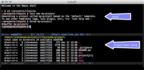 Driving Git With Emacs Pure Magic With Magit Part One Jr0cket