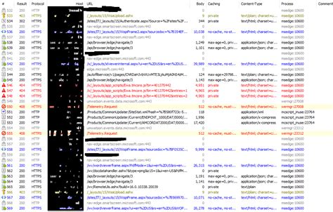 Office Online Server Oos And Sharepoint Server 2019 On Premise