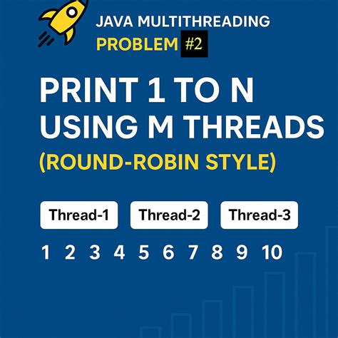 java multithreading programming devcommunity careerprep… anand singh